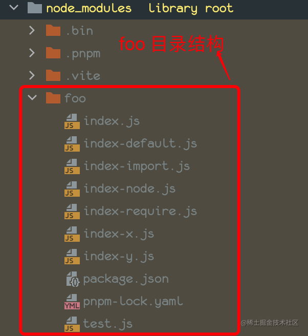 Vite 配置 - 深入理解 - 共享选项 - 掘金