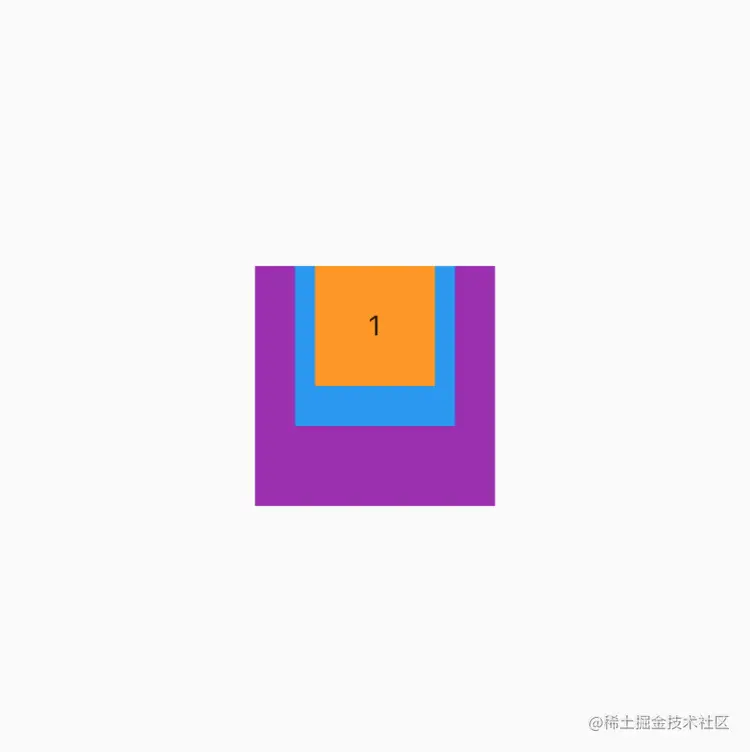 Flutter 中 Stack 的使用详解（内含对比图） | Flutter Widgets前面几篇介绍了ListVie - 掘金