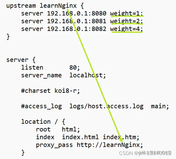 Nginx基本使用以及部署前端项目本文主要记录了nginx的下载安装和使用，以及对配置文件nginx.conf的分析，还 - 掘金