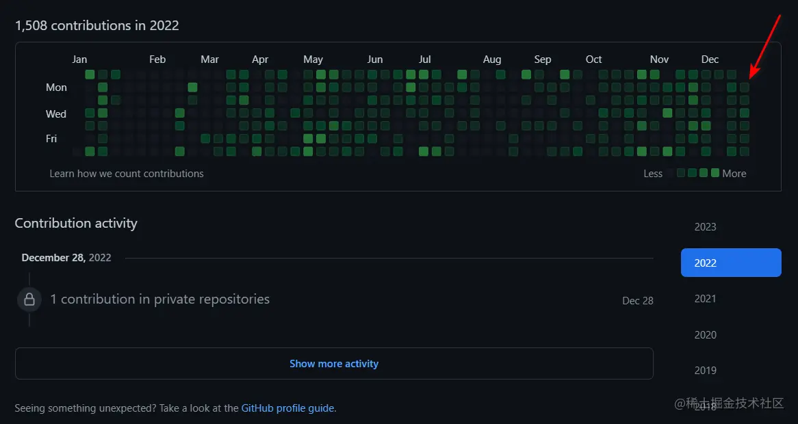 Github仓库被Fork后，需要删除怎么办？作为开发者，我们都比较了解Github，有时兴致冲冲的将项目放到Githu - 掘金