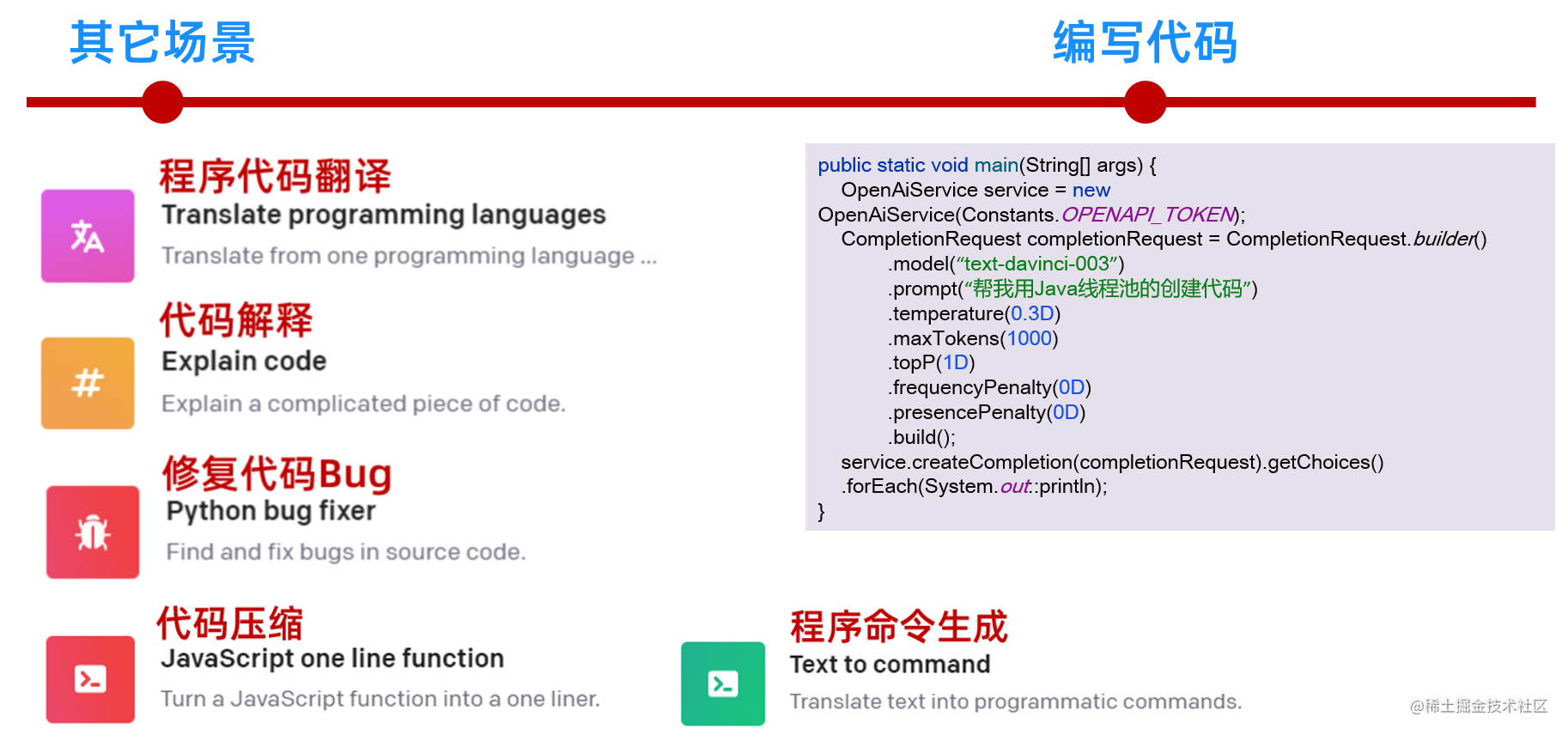 chatGPT的49种应用场景，及各开发语言对接chatGPT参考指南 - 掘金