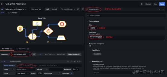 如何利用grafana-flowcharting插件绘制酷炫的可感知网络拓扑图 - 掘金