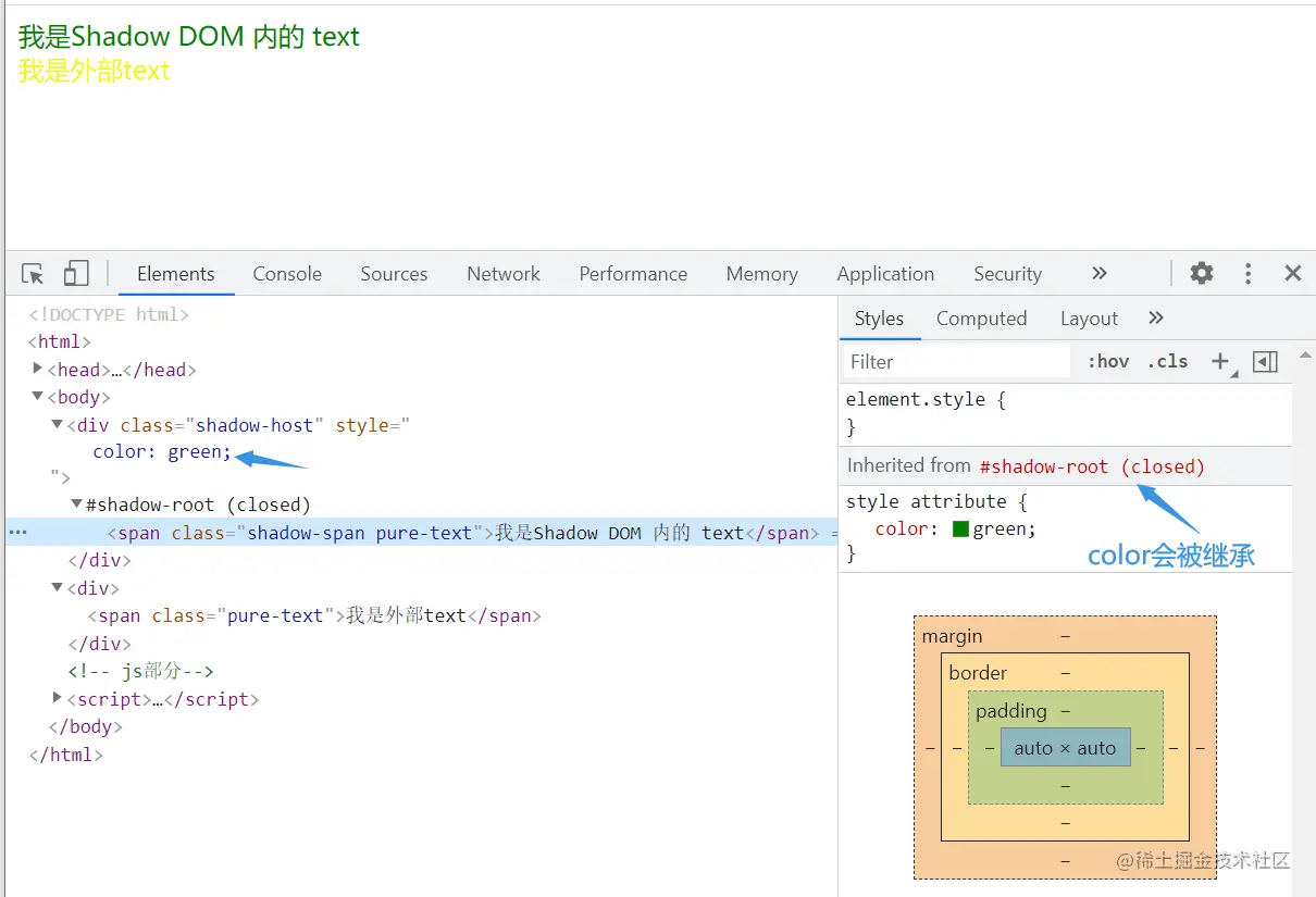 你想要了解的Shadow DOM都在这里ShadowDOM 什么是Shadown DOM？Shadown DOM属于we - 掘金