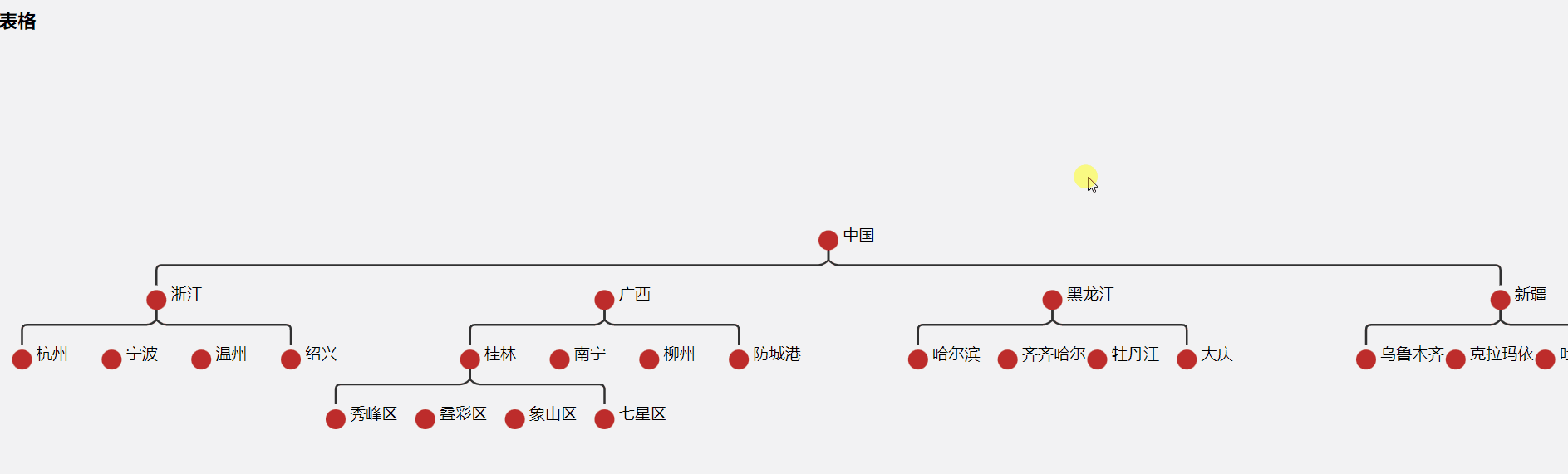 一步一步用d3做树图（一）第一版 说明 实现纯展示 通过tree() .size([width, height - 30 - 掘金