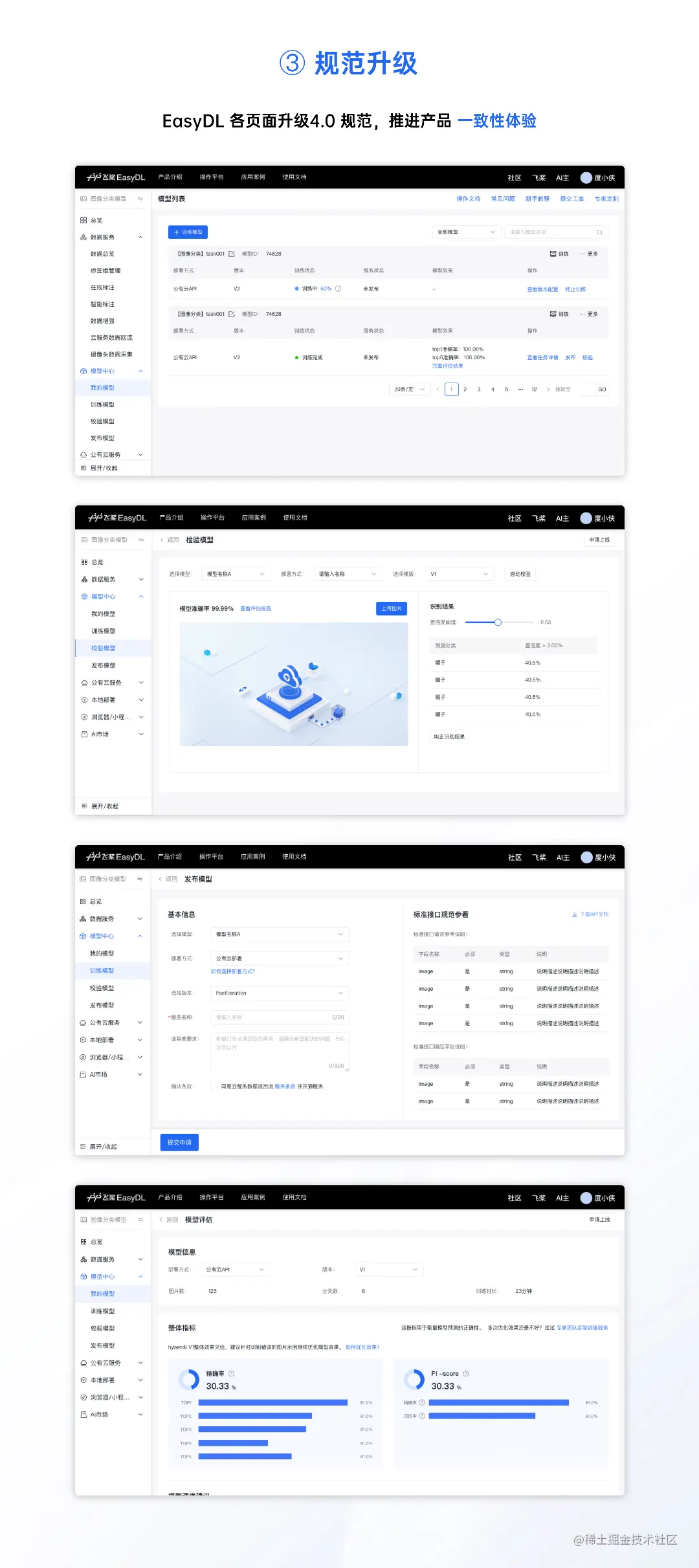 飞桨EasyDL月刊：4月功能全新升级，模型训练步骤缩短63%5月12日晚，飞桨 EasyDL 首期月刊正式发布。立足产 - 掘金