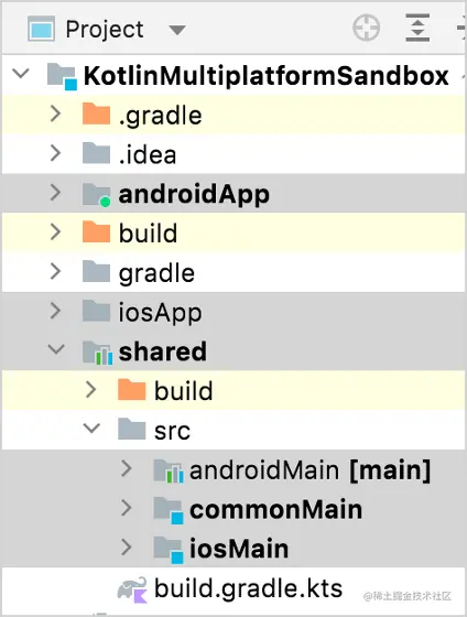 开始使用 Kotlin Multiplatform Mobile (KMM)在移动应用程序开发领域，对跨平台解决方案的需 - 掘金