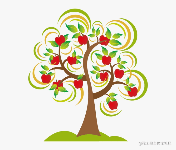 How to build a tree shakable library - Moment For Technology