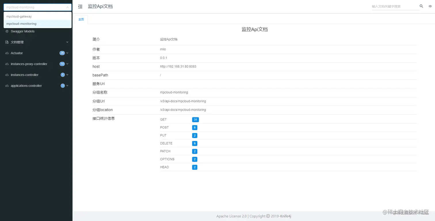 SpringBoot使用Gateway聚合Springdoc,Knife4j - 掘金