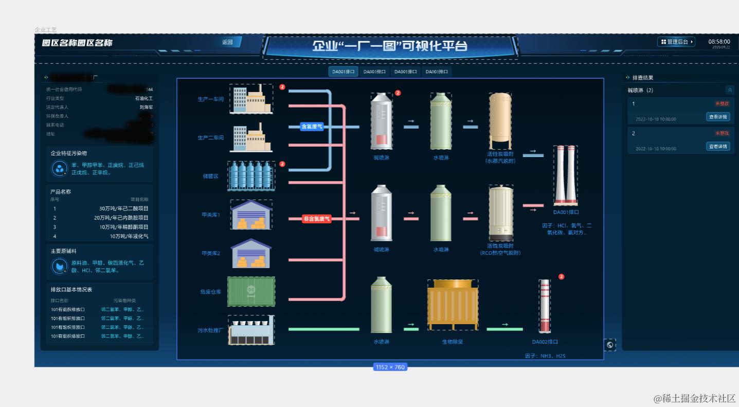 「AntV」X6图编辑器的应用——流程图实现「AntV」X6图编辑器的应用——流程图实现 X6 是 AntV 旗下的图编 - 掘金