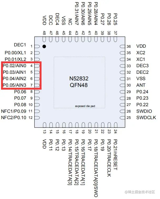 NRF52832学习笔记（7）——ADC接口使用 - 掘金
