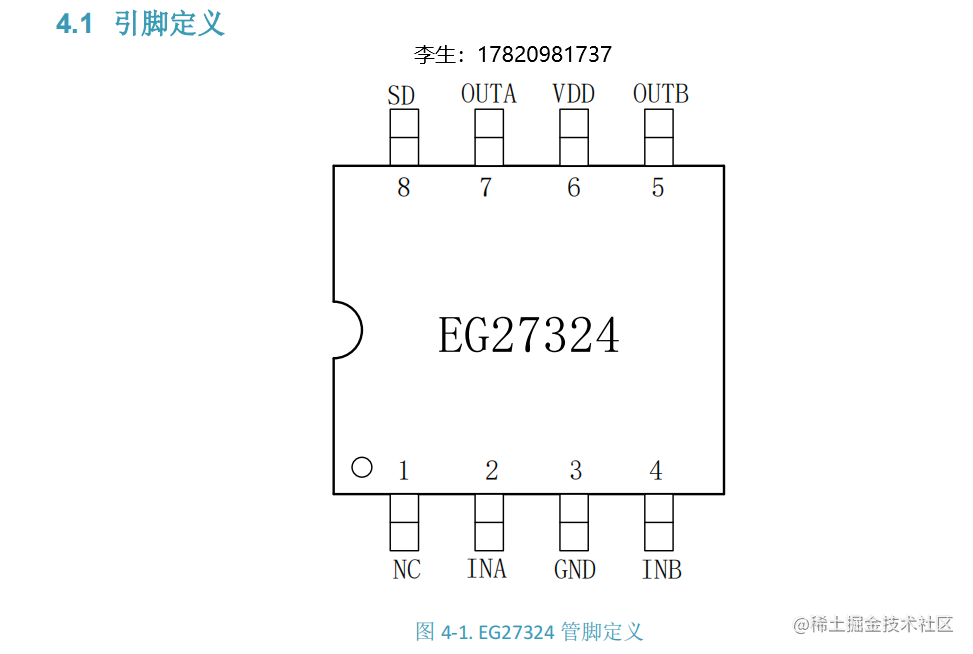 EG27324替代UCC27324,IRS4427,TC4427,MC33152，带SD功能20V低侧双路驱动芯片 - 掘金