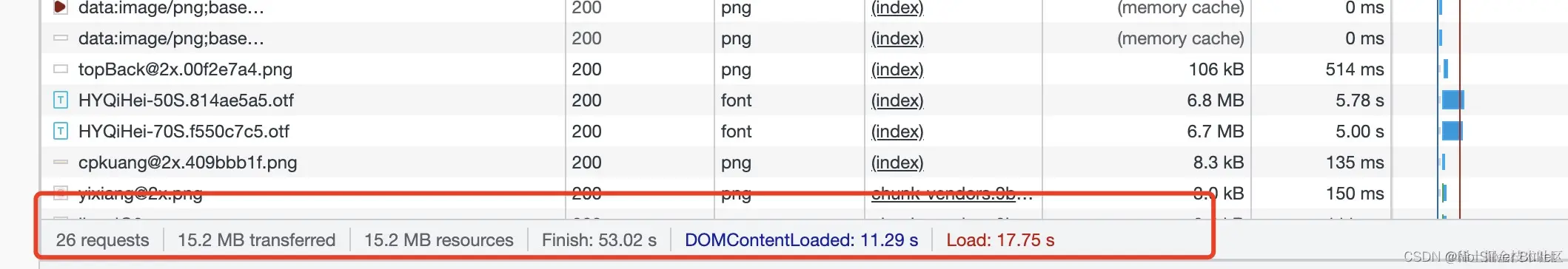 跨平台应用开发进阶(四十六)webview方式嵌套H5应用加载慢解决方案一、前言 uni-app项目中通过webview - 掘金