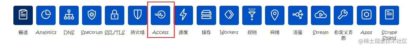 How can you easily log in to your Tencent Lightweight server using ...