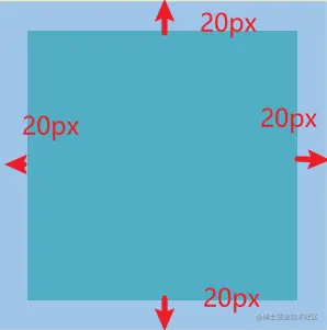 25张图熟练掌握clip-path 看完就会！不知道大家在开始学习CSS的时候，会不会经常遇到这样一道问题：如何实现一个 - 掘金