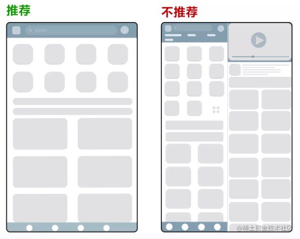 JetPack WindowManager详解 - 掘金