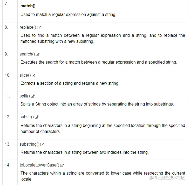 Typescript里string和string，真不是仅仅是大小写的区别typescript是javascript的超 掘金 9054