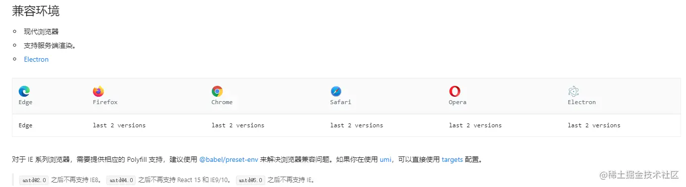 盘一盘antd4升级到antd5的坑开启掘金成长之旅！这是我参与「掘金日新计划 · 12 月更文挑战」的第2天，[点击查 掘金