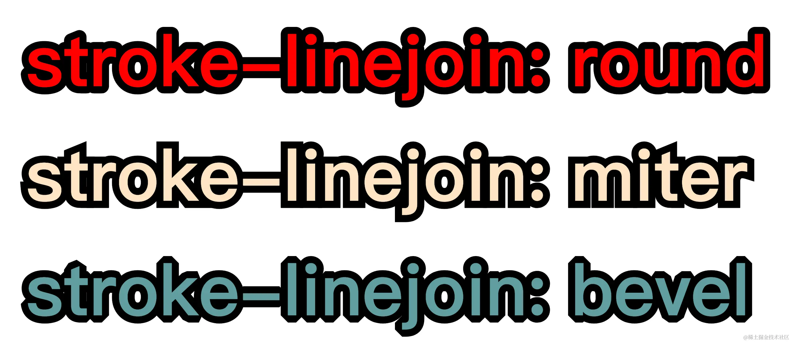 前端外描边完美实现多种字体外描边方案对比：text-stroke、text-shadow、svg、canvas，讲讲这些 - 掘金