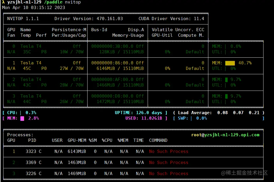 Linux中实现GPU性能实时监测工具：nvitop使用场景是目前测试的项目需要测试GPU占用峰值大小，但是不停的用nv - 掘金