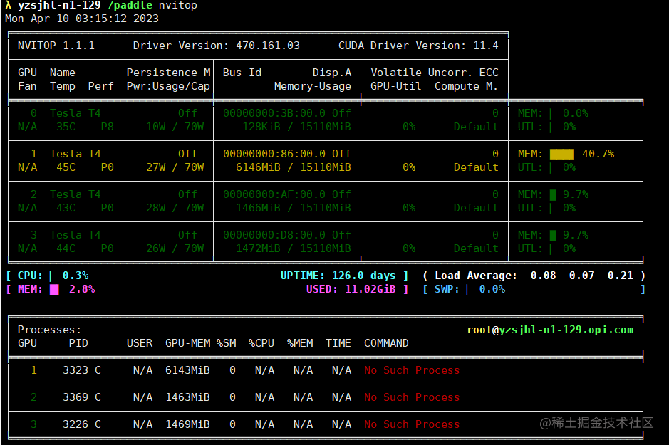 Linux中实现GPU性能实时监测工具：nvitop - 掘金