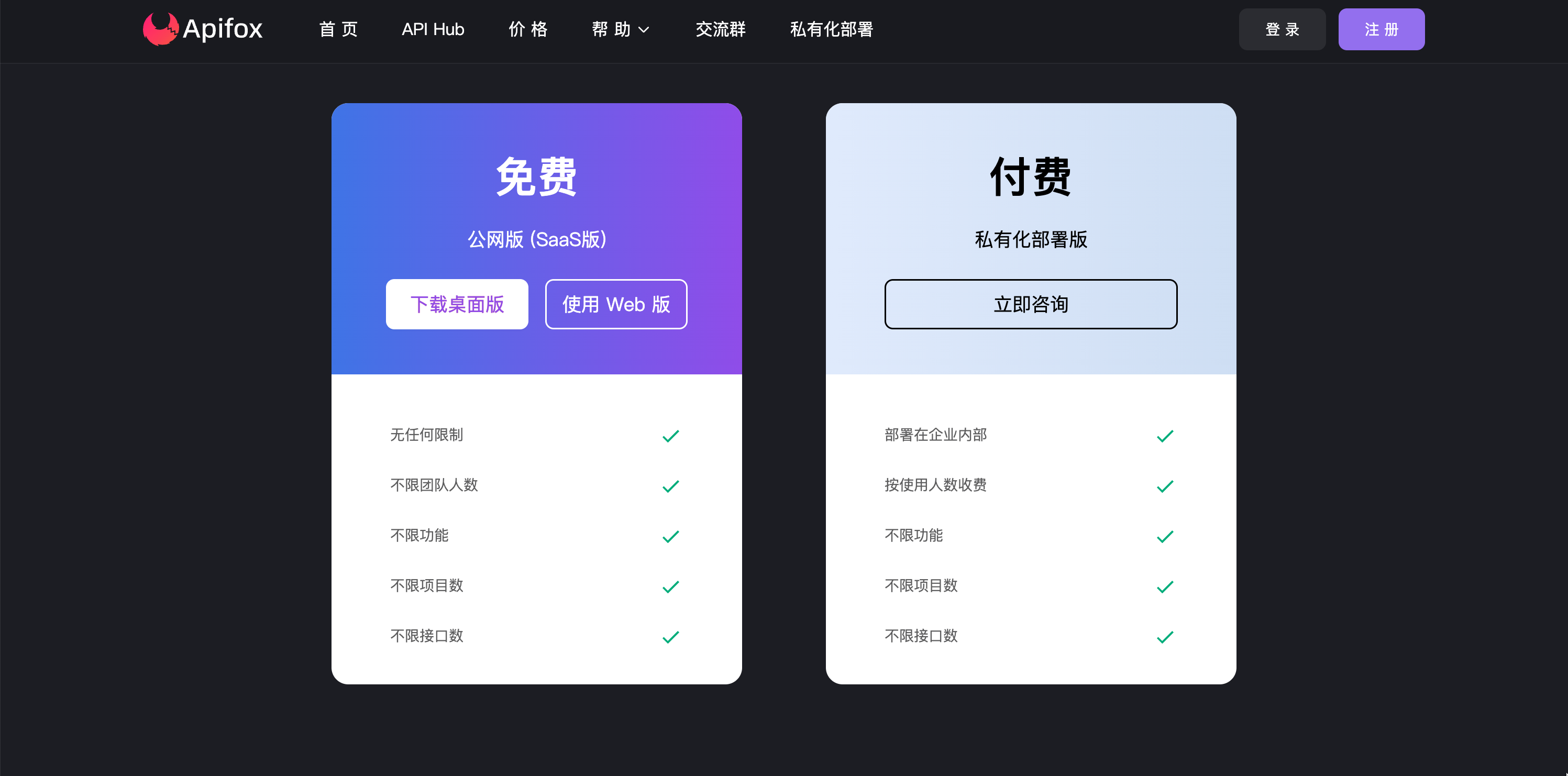 了解 Swagger Hub:构建和管理API 文档的完美平台 了解 Swagger Hub:构建和管理API 文档的完美平台