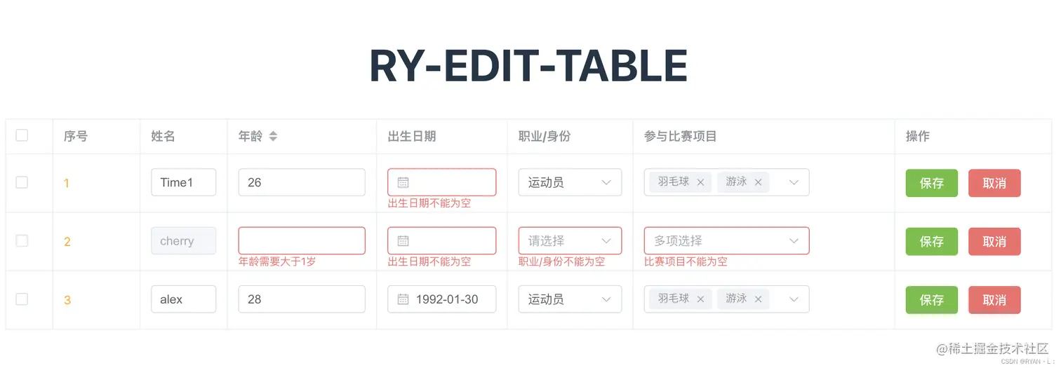 多行可编辑表格ry Edit Table 基于vue3 Element Plus 二次封装 ⭐️一款基于 Vue3 0 掘金
