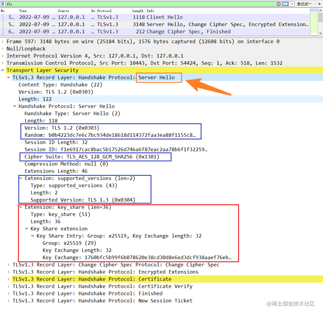 TLS1.3系列文章（2）：TLS1.3握手之密钥交换阶段 - 掘金