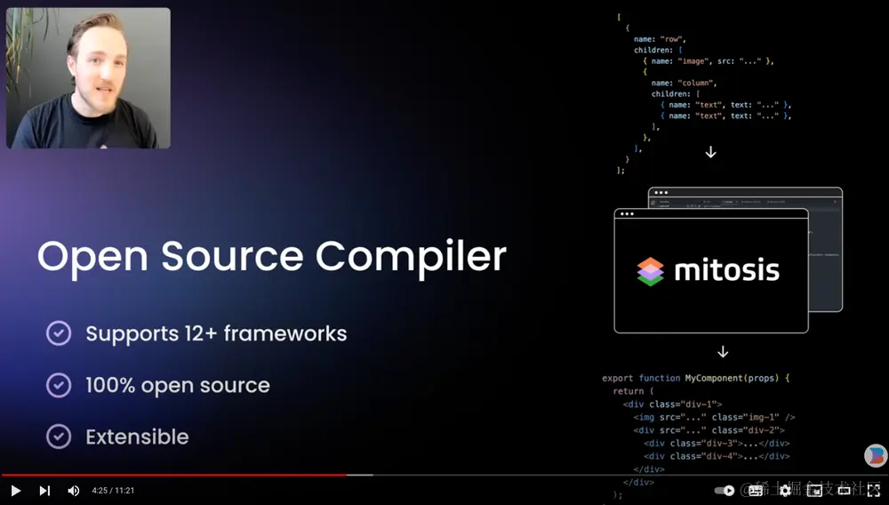 Visual Copilot 一键生成：用AI 将Figma 设计稿直接生成可维护的代码长期以来，切图总是对于前端开发人 - 掘金