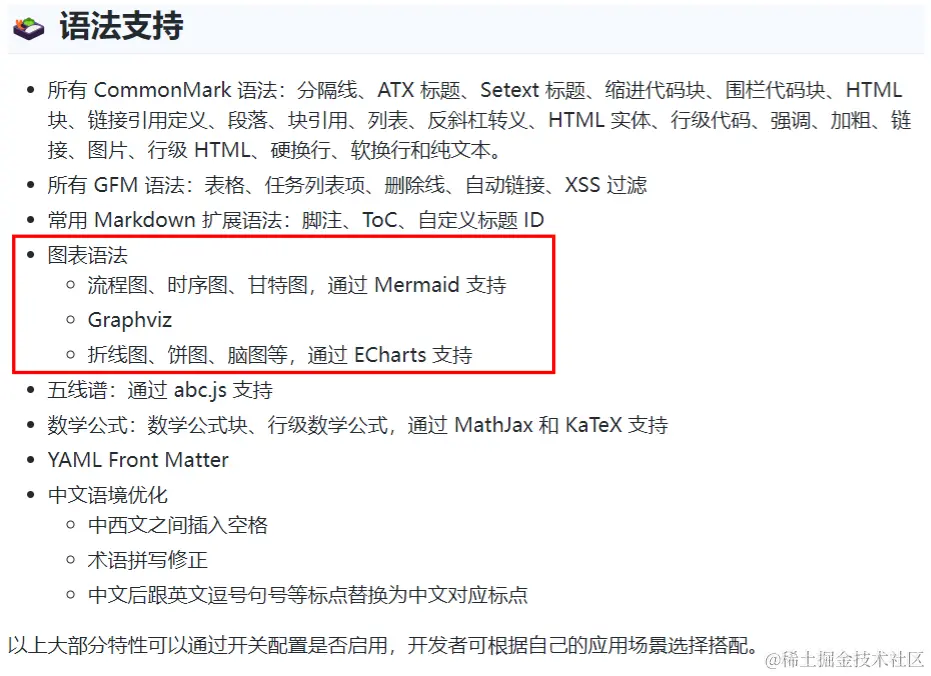 再见 Typora、MarkText！使用 VSCode + Markdown Editor 所见即所得编辑给你惊喜！ - 掘金