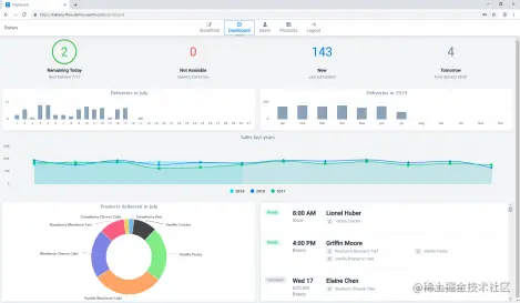 让Eclipse起飞——这些插件不可不知Eclipse是很多Java开发者的第一个开发工具，尽管开源的Eclipse在一 - 掘金