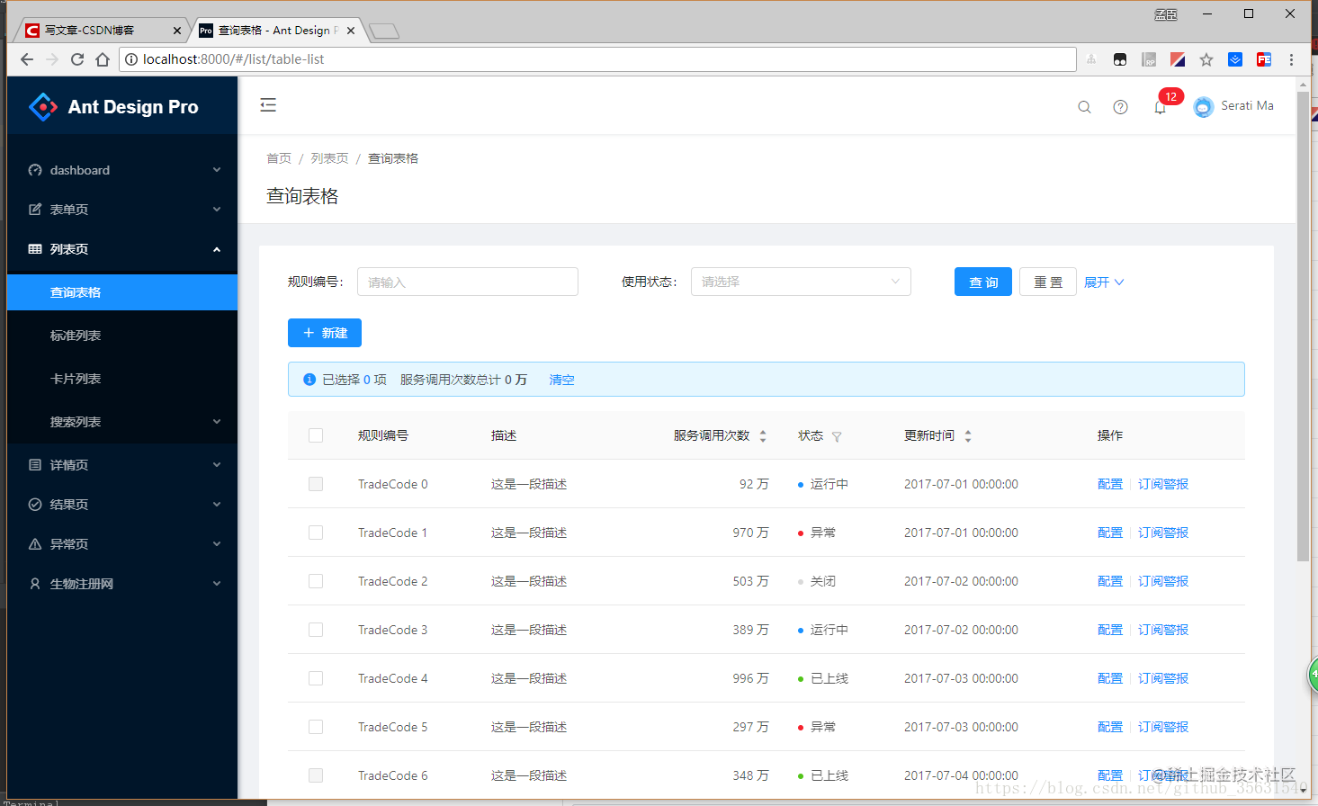 React Back-end management front-end system (developed based on an open ...