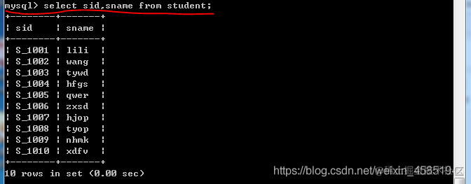 MySQL 有这一篇就够（呕心狂敲37k字，只为博君一点赞！！！） - 掘金