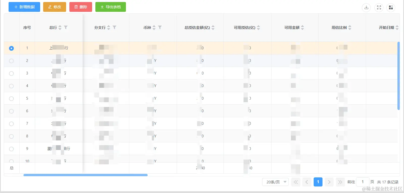 一个基于vue功能强大的表格组件--vxe-table的二次封装(一)官网地址: https://vxetable.cn - 掘金