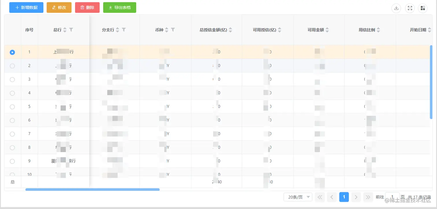 一个基于vue功能强大的表格组件 Vxe Table的二次封装 一 官网地址 Vxetable Cn 掘金