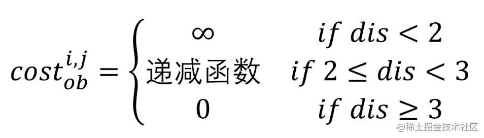 规划决策篇：3.2 SL/ST图速度规划介绍ST速度规划流程与原理，整体流程与SL规划相似，细节稍有不同，同时介绍了Ap - 掘金