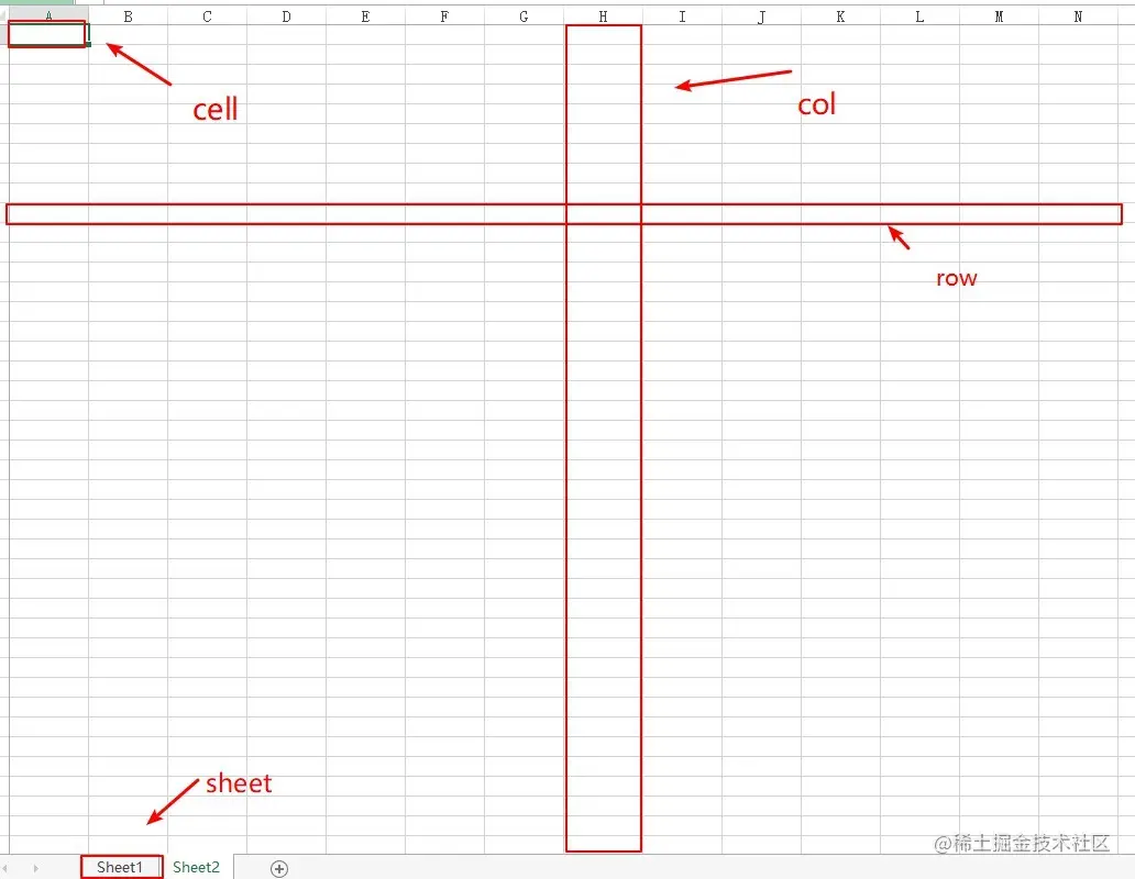 Python Excel Openpyxl 