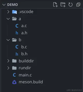 VS Code + Meson搭建C开发环境本文以Arch Linux为例介绍如何基于VS Code和Meson搭建一套 - 掘金