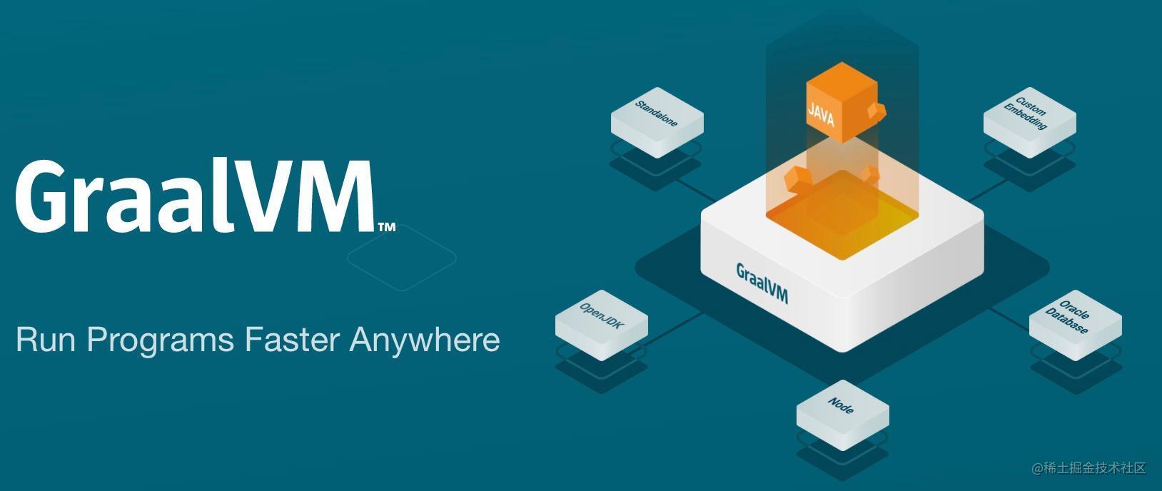 Deep JVM series: "The Cloud Native Java Virtual Machine" reinventing ...