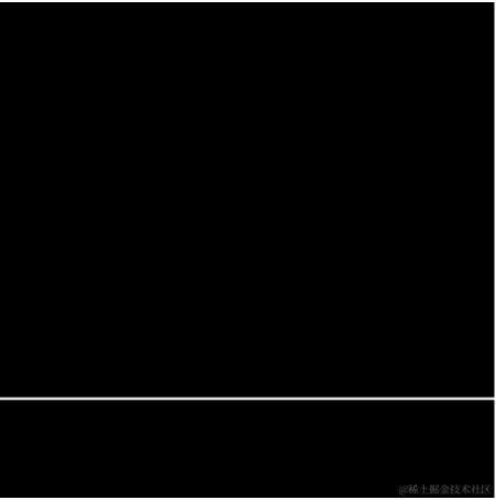 Flutter & GLSL#9 | 函数曲线-CSDN博客