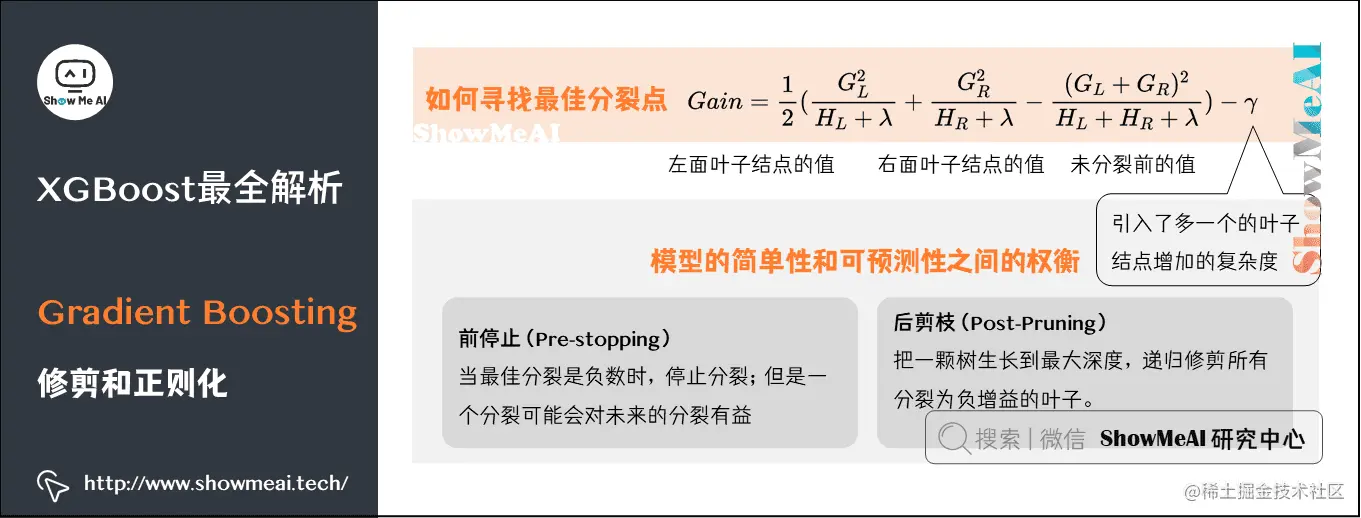 图解机器学习 | XGBoost模型详解 - 掘金