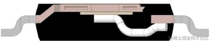专为工业应用而设计的MOSFET—TOLT封装【导读】近年来，工业应用对MOSFET 的需求越来越高。从机械解决方案和更 - 掘金