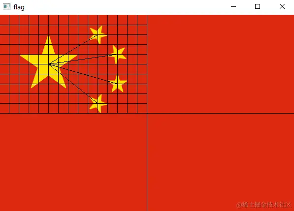 Opencv Python实战6 —— Opencv 国旗绘制1 绘制国旗 11 绘制结果 12 绘制分析 国 掘金 