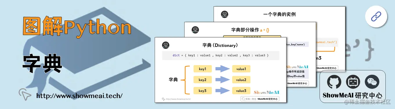 图解python编程：从入门到精通系列教程（附全套速查表）本系列教程详细讲解python编程语言。配套代码and全套速查表的 掘金