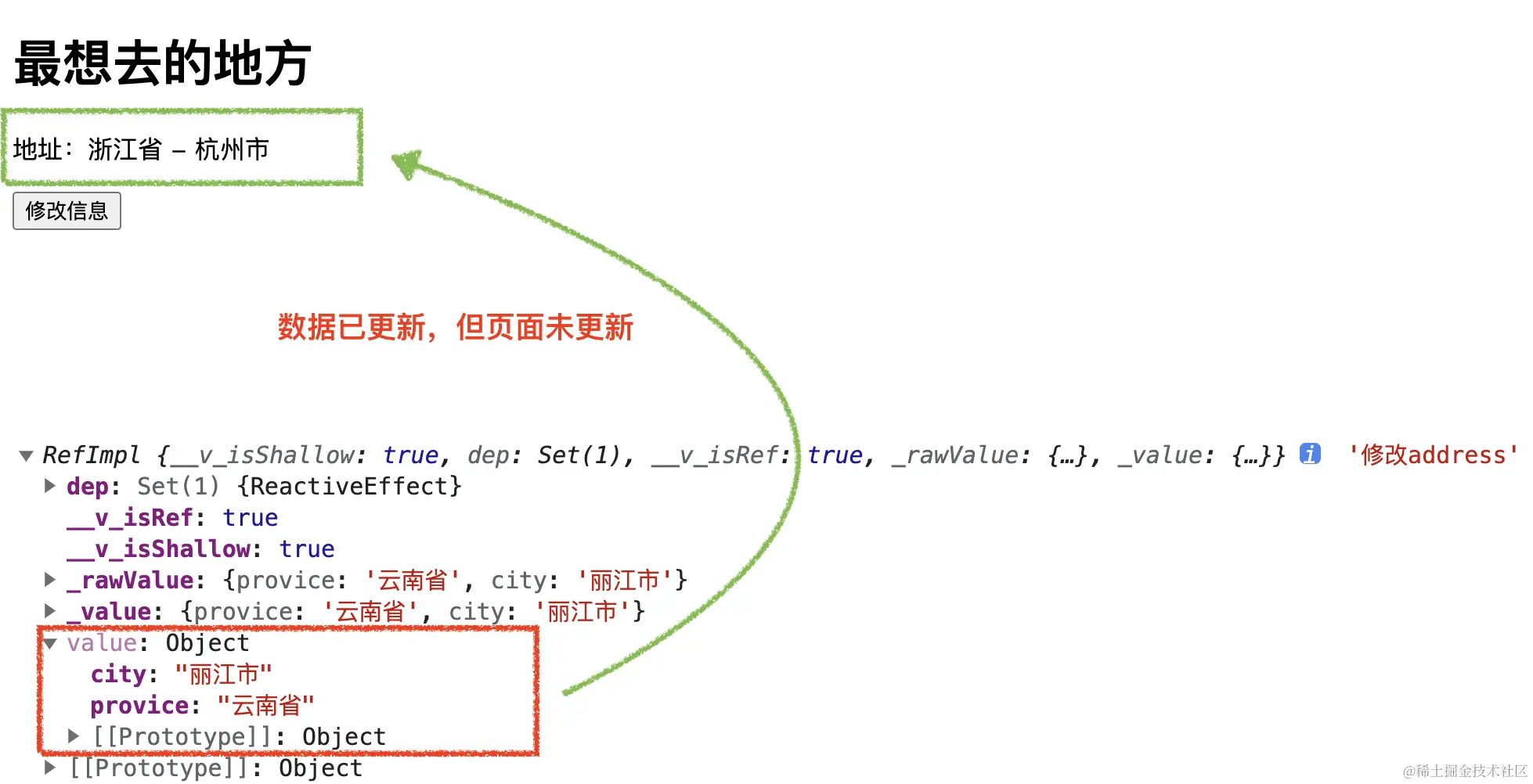 「Vue3学习篇」-shallowRef()、triggerRef()和customRef()『引言』 本篇介绍shal - 掘金