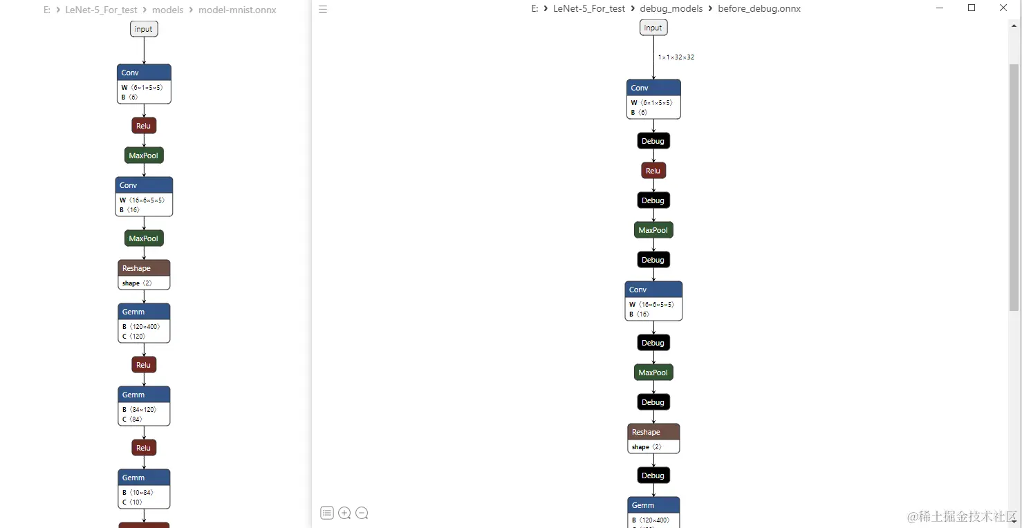 pytorch 转 onnx 过程深度学习带你了解pytorch是如何转为onnx的，一些算法工程化的学习分享 导出 O - 掘金
