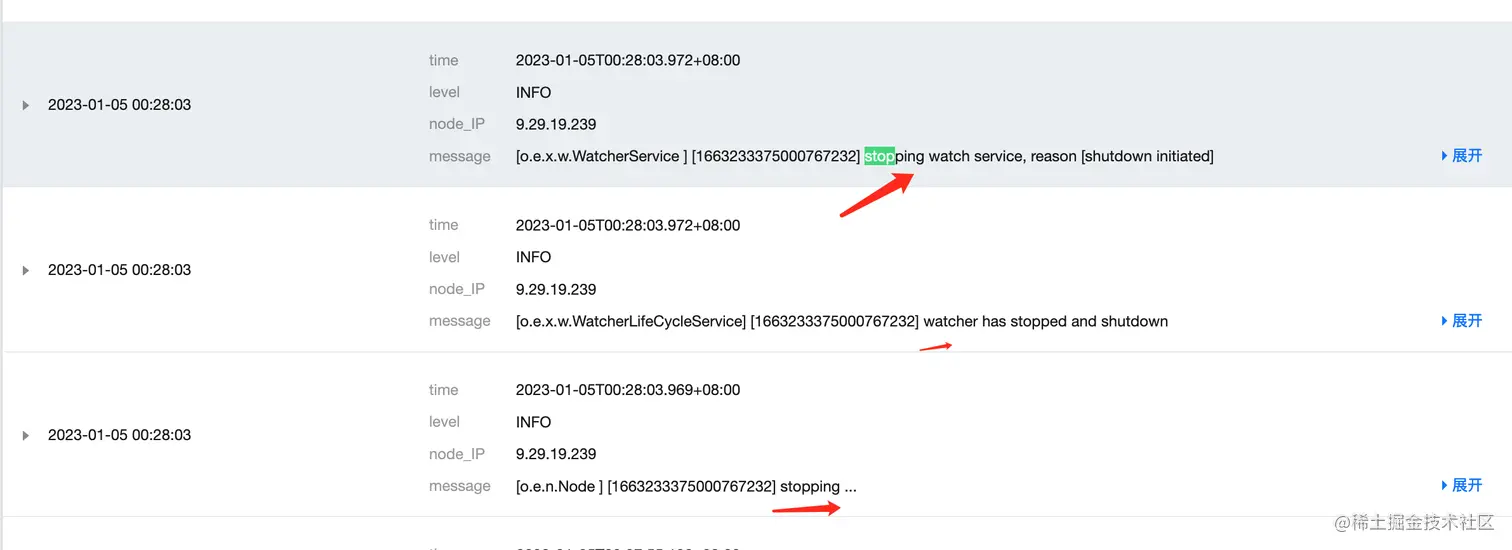 ES客户端异常关闭原因（I/O reactor status: STOPPED）一：背景 数据查询的时候发现数据已经更新 - 掘金