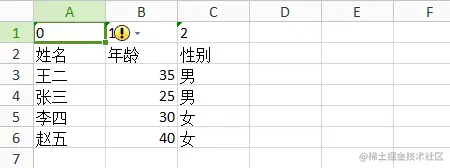 Excel导出，前后端两种方法让数据飞入你的手中！本文介绍了在前端实现导出 Excel 的两种方式：使用第三方库和原生 - 掘金