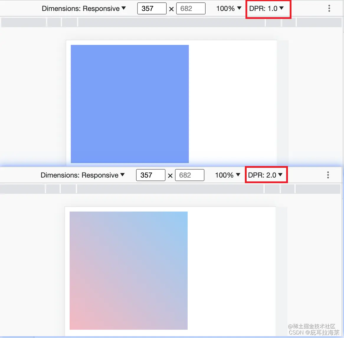 响应式图片与 CSS image-set响应式图片 前置知识 art direction problem 光栅图像与矢量 - 掘金