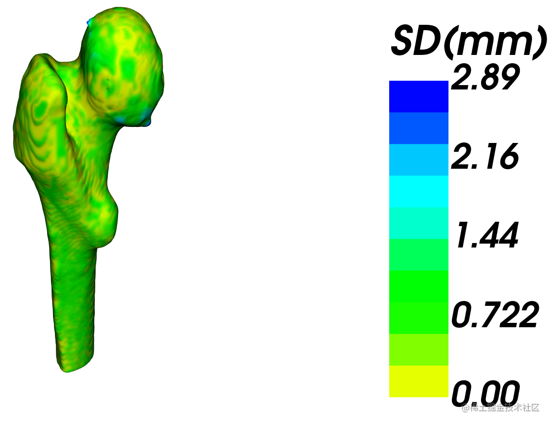 Use Python-VTK to map 3d model surface distance - Moment For Technology