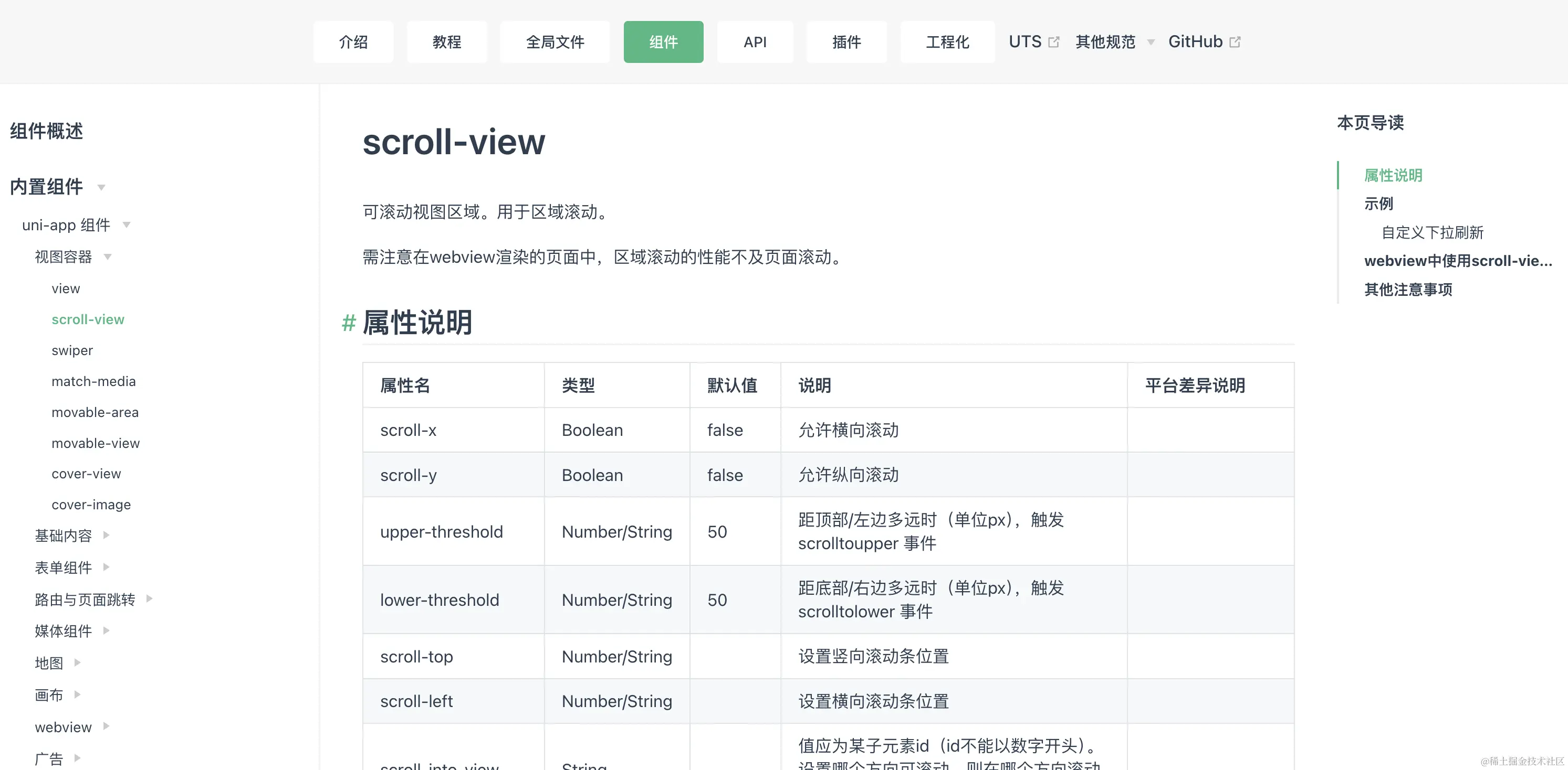 uniapp小程序使用scroll-view组件实现上下左右滚动触发事件在做uniapp开发小程序的时候，有一个需求是在 - 掘金